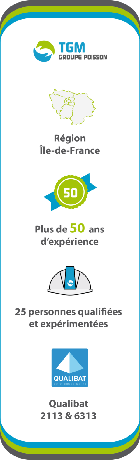 TGM - Groupe Poisson